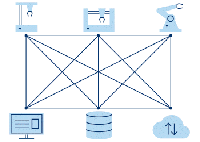 Digital Backbone | SYSTEMA