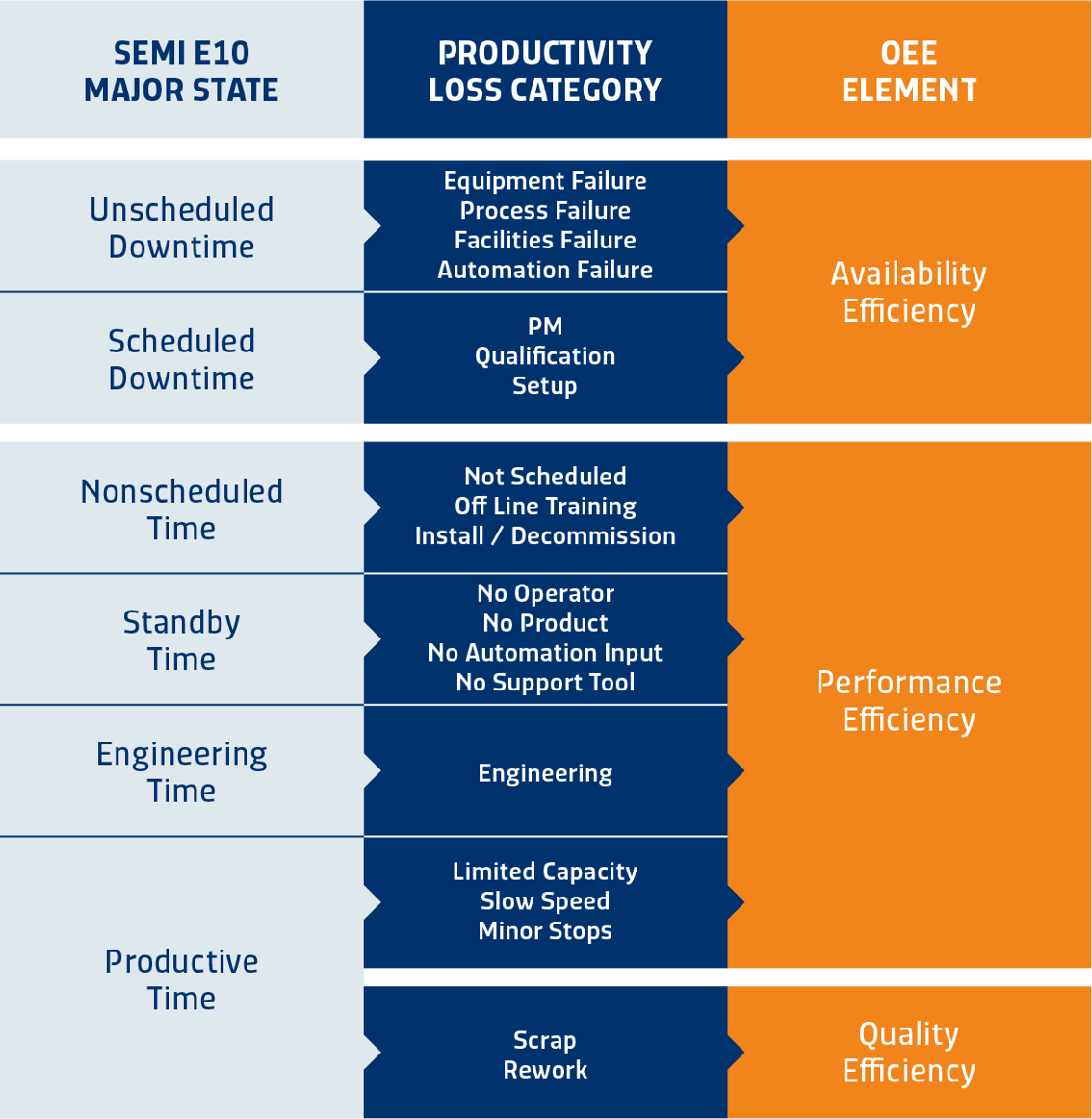 E10 Unmasked – Part 1 | SYSTEMA