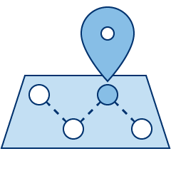 SYSTEMA Material Tracking System | SYSTEMA