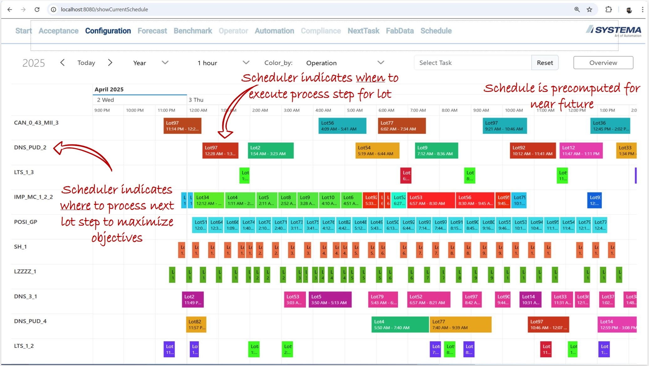 June 2025 Workshop: Transform Semiconductor Fab Operations with ...