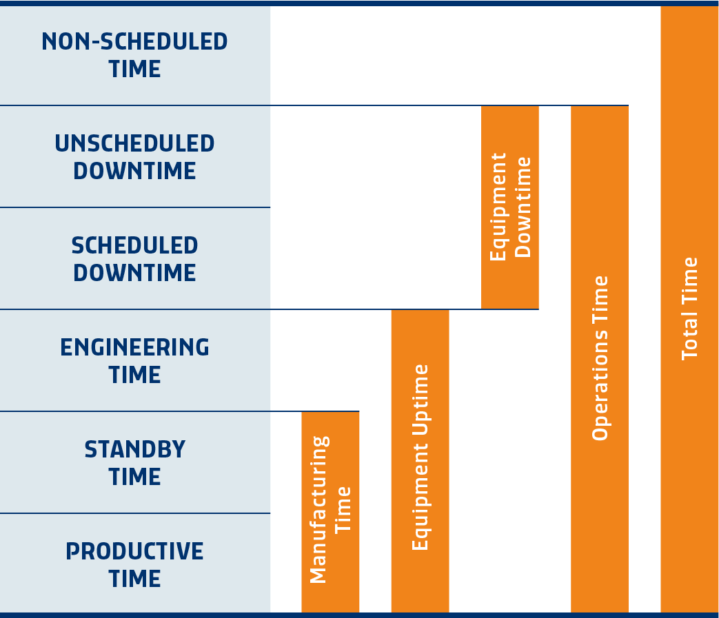 E10 Unmasked – Part 3, Evacuations, Mindless Robots, and Missing ...