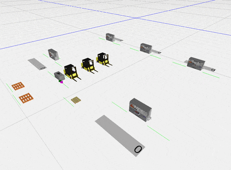 Insights on Manufacturing Performance Measurement – Part 1 | SYSTEMA