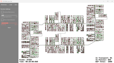 Fab Simulation | SYSTEMA